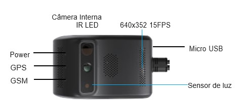 Manual JC200 | Wiki | Linha JC