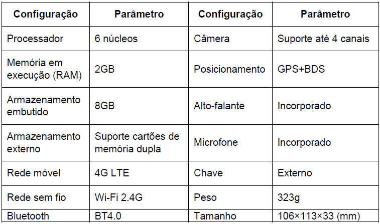 Hardware JC450 | Wiki | Linha JC
